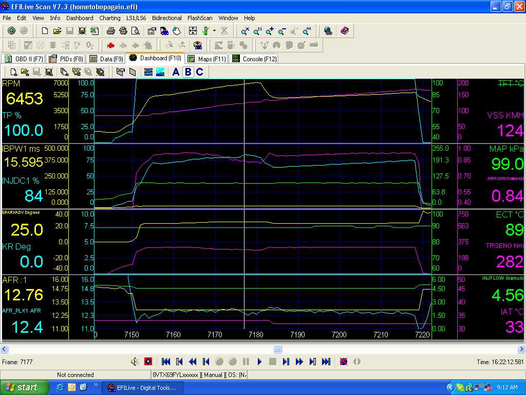 Injector Duty Cycle spike